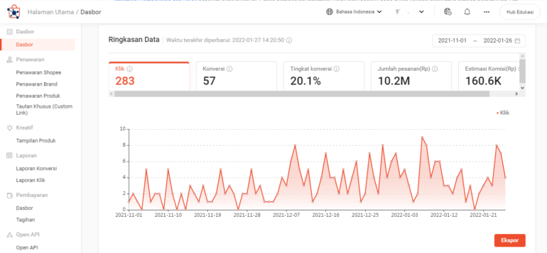 Cara Menggunakan Shopee Affiliate - ZenCreator