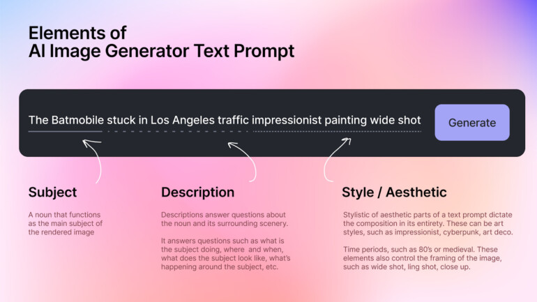 AI Art Generator: Cara Membuat Karya Seni yang Menakjubkan dengan Teknologi - ZenCreator