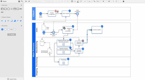5 Aplikasi untuk Membuat Flowchart Termudah dan Ada yang Gratis ...