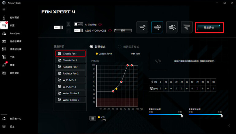 5 Fungsi Fan Xpert 4 di AI Suite 3 ASUS, Kontrol Kipas PC dengan Mudah ...