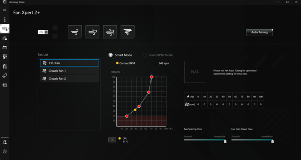 5 Fungsi Fan Xpert 4 di AI Suite 3 ASUS, Kontrol Kipas PC dengan Mudah ...