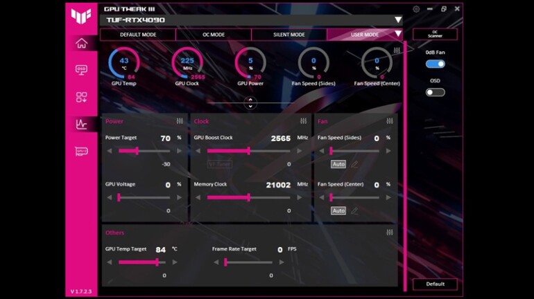 ASUS GPU Tweak III : Overclock Lebih Mudah dan Simple! - ZenCreator