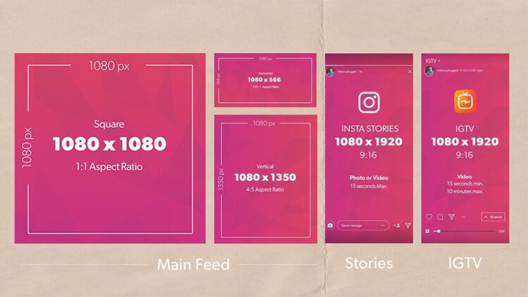 Ukuran Feed Instagram Terbaru 2025, Jaga Feed Kamu Tetap Estetik ...